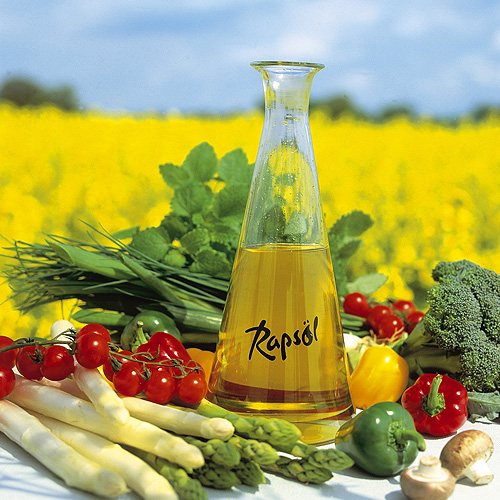 Multitalent Raps | Industrieverband Agrar